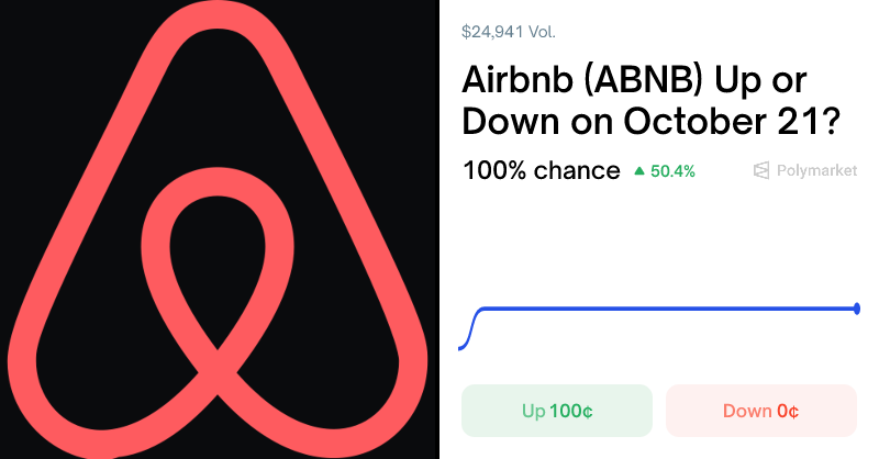 Polymarket | Airbnb (ABNB) Up or Down on October 21?