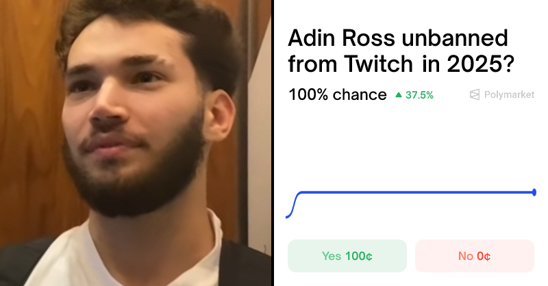 Polymarket | Adin Ross unbanned from Twitch in 2025?