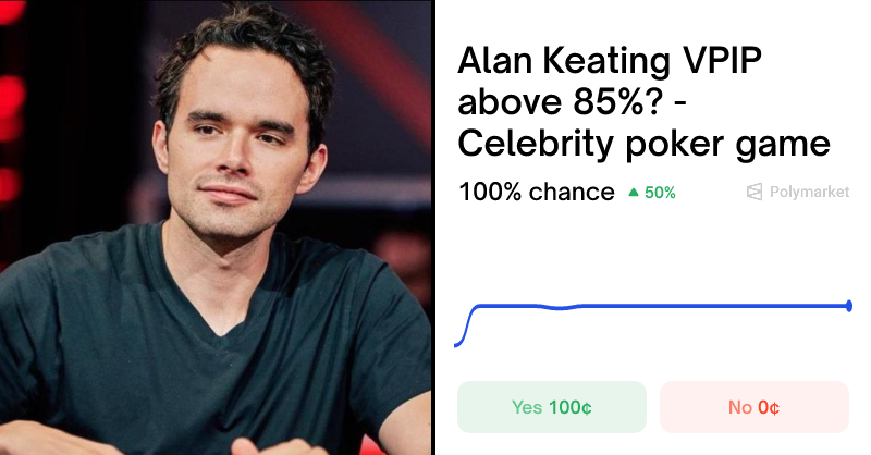 Alan Keating VPIP above 85%? - Celebrity poker game Odds...