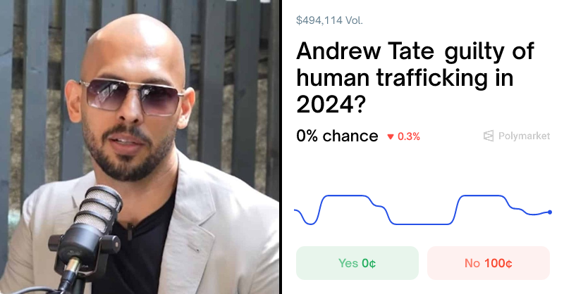 Polymarket | Andrew Tate guilty of human trafficking in 2...