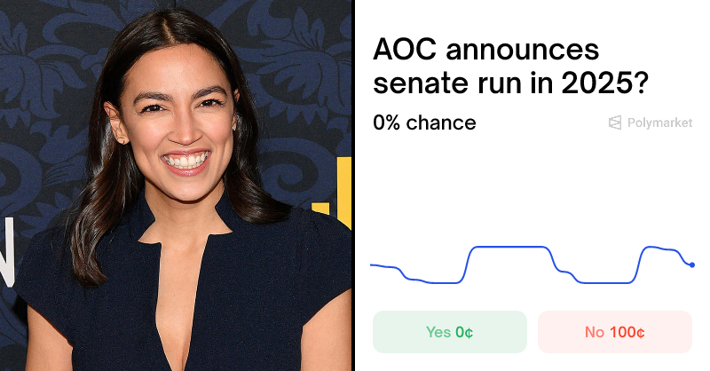 Polymarket | AOC announces senate run in 2025?