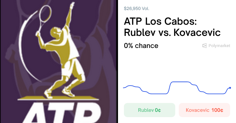 Polymarket | ATP Los Cabos: Rublev vs. Kovacevic