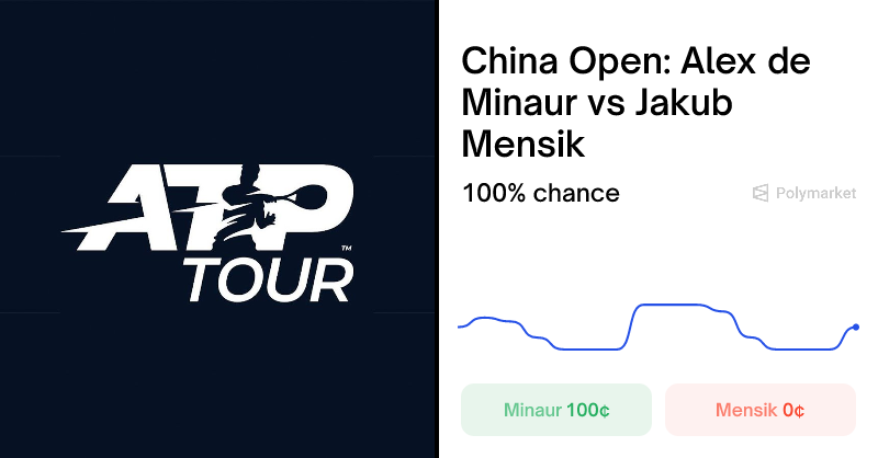 Polymarket | China Open: Alex de Minaur vs Jakub Mensik