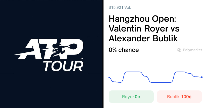 Polymarket | Hangzhou Open: Valentin Royer vs Alexander B...