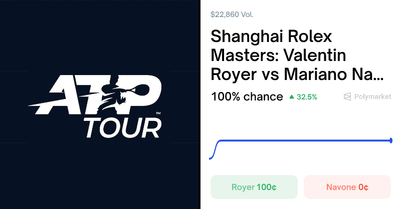 Polymarket | Shanghai Rolex Masters: Valentin Royer vs Ma...