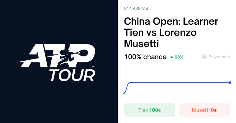 Polymarket | China Open: Learner Tien vs Lorenzo Musetti