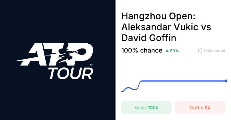 Hangzhou Open: Aleksandar Vukic vs David Goffin Odds & Pr...