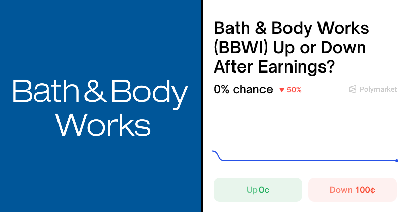 Polymarket | Bath & Body Works (BBWI) Up or Down After Ea...