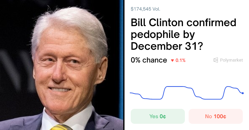 Bill Clinton confirmed pedophile by December 31? Predicti... | Polymarket