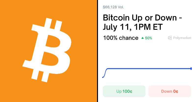 Polymarket | Bitcoin Up or Down - July 11, 1PM ET