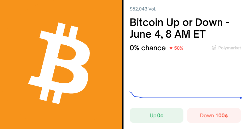Bitcoin Up or Down - June 4, 8 AM ET