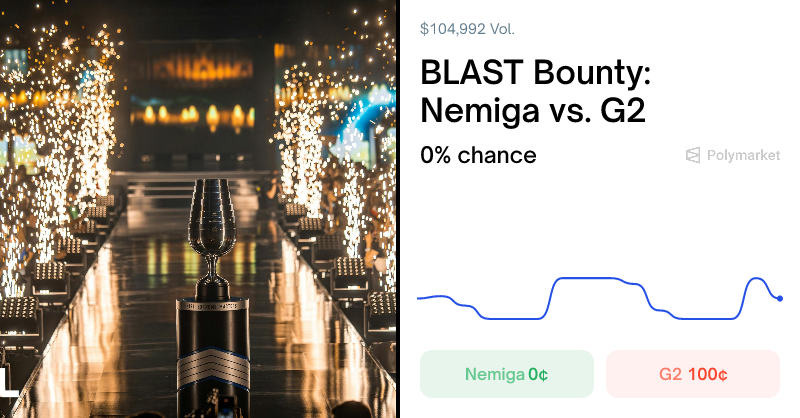 Polymarket | BLAST Bounty: Nemiga vs. G2