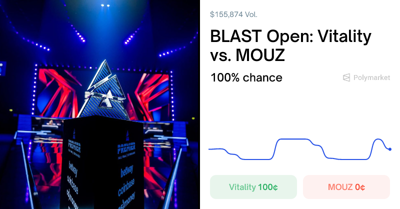 Polymarket | BLAST Open: Vitality vs. MOUZ