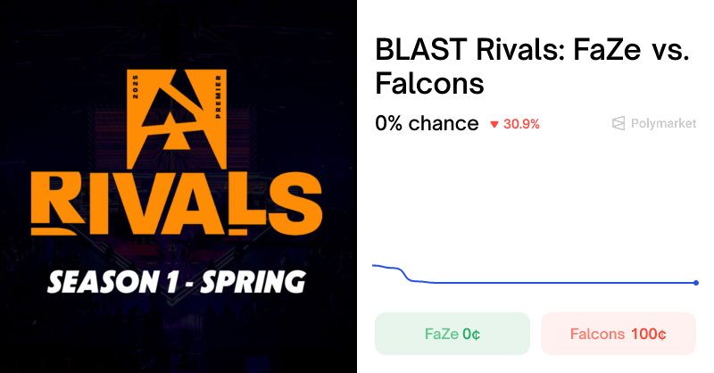 Polymarket | BLAST Rivals: FaZe vs. Falcons
