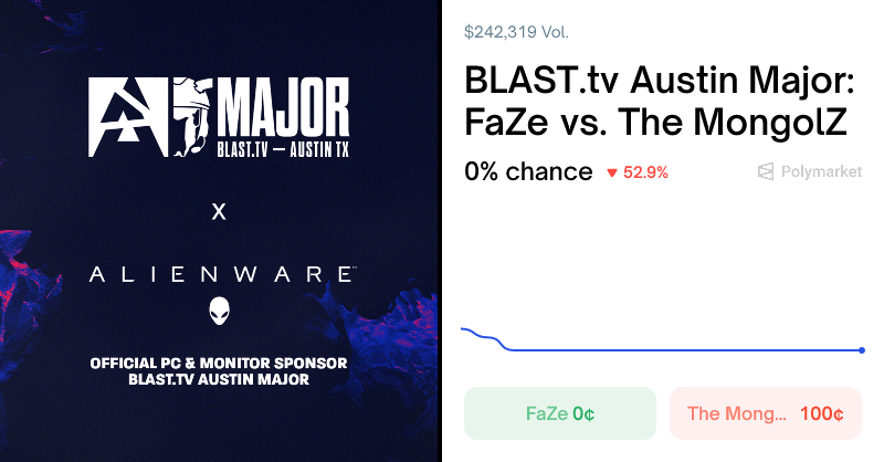 Polymarket | BLAST.tv Austin Major: FaZe vs. The MongolZ