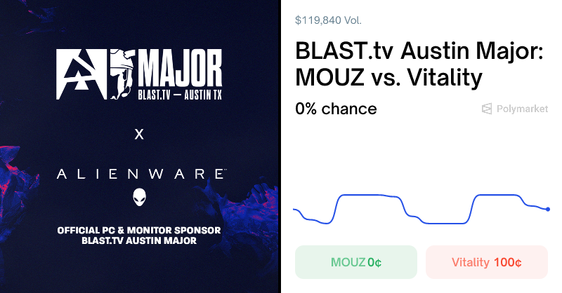 Polymarket | BLAST.tv Austin Major: MOUZ vs. Vitality
