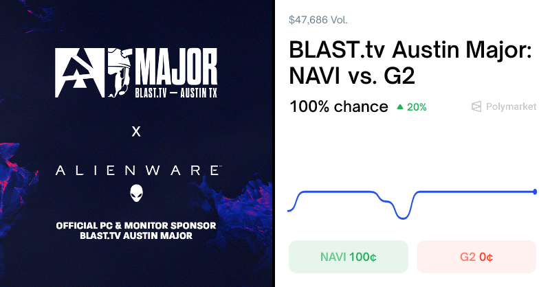Polymarket | BLAST.tv Austin Major: NAVI vs. G2