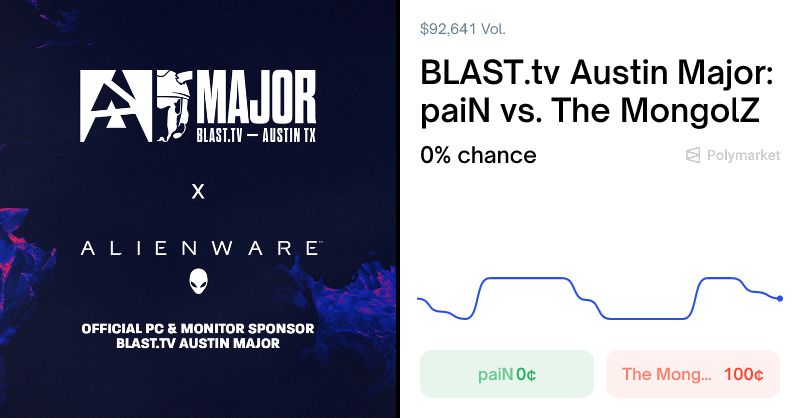 Polymarket | BLAST.tv Austin Major: paiN vs. The MongolZ