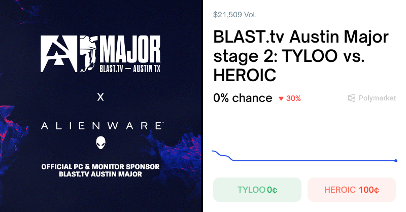 Polymarket | BLAST.tv Austin Major stage 2: TYLOO vs. HER...