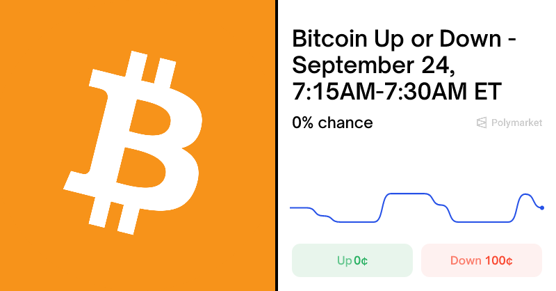 Bitcoin Up or Down - September 24, 7:15AM-7:30AM ET | Pol...