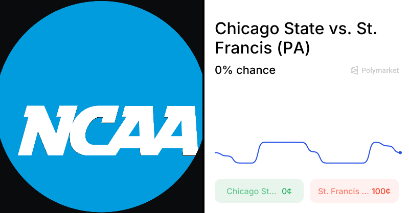 Chicago State vs. St. Francis (PA)