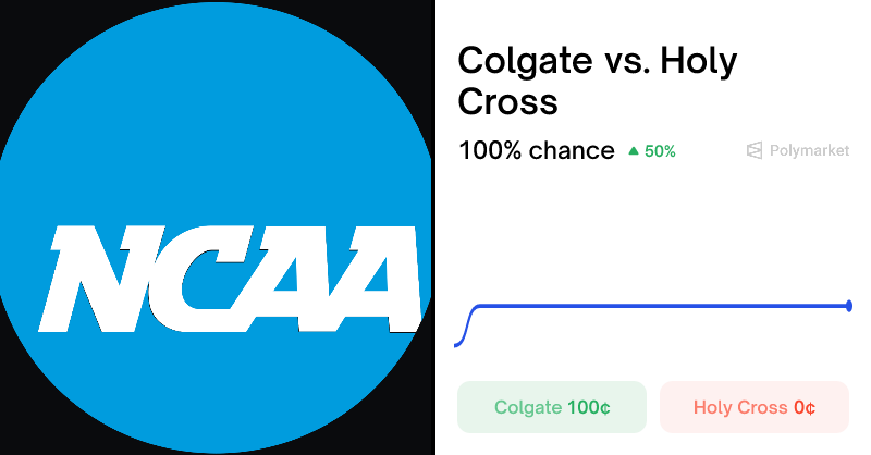 Colgate vs. Holy Cross