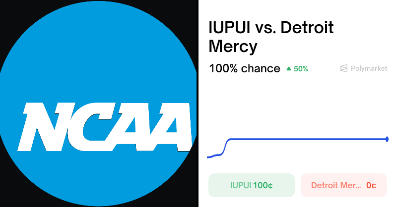 IUPUI vs. Detroit Mercy