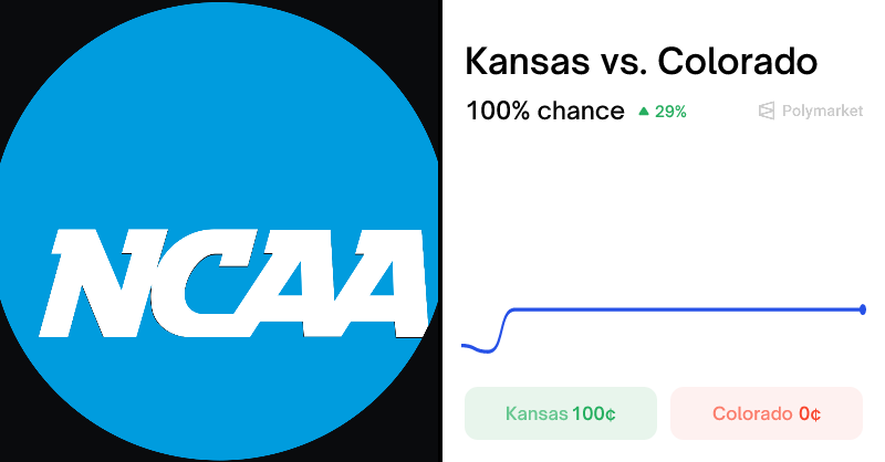 Kansas vs. Colorado