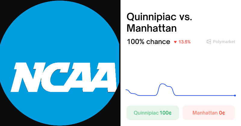 Quinnipiac vs. Manhattan
