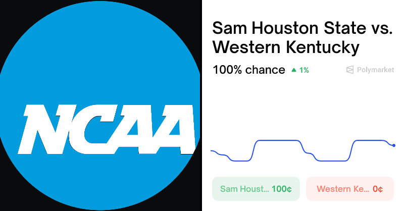Sam Houston State vs. Western Kentucky