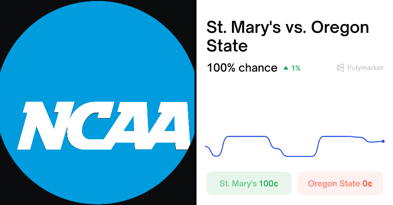 St. Mary's vs. Oregon State