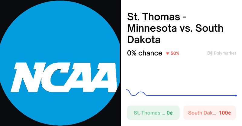 St. Thomas - Minnesota vs. South Dakota