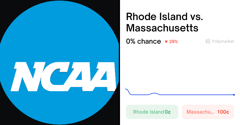 Rhode Island vs. Massachusetts