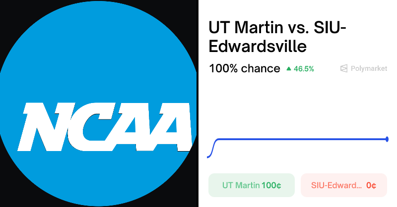 UT Martin vs. SIU-Edwardsville