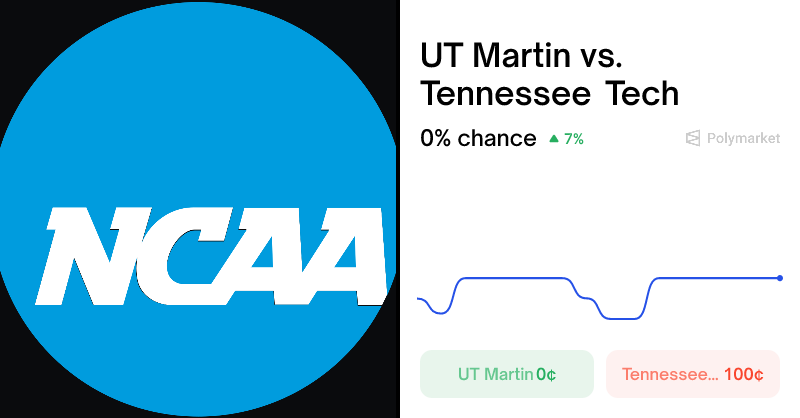 UT Martin vs. Tennessee Tech