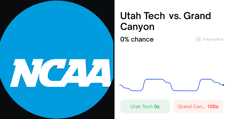 Utah Tech vs. Grand Canyon