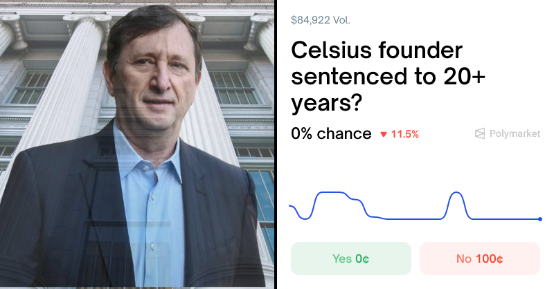 Polymarket | Celsius founder sentenced to 20+ years?