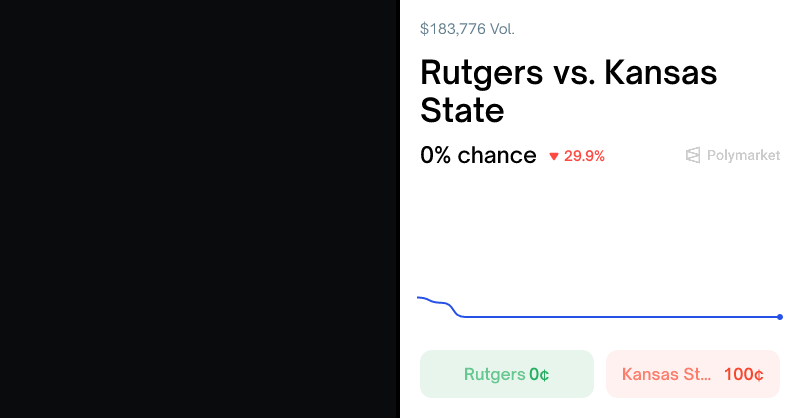 Rutgers vs. Kansas State