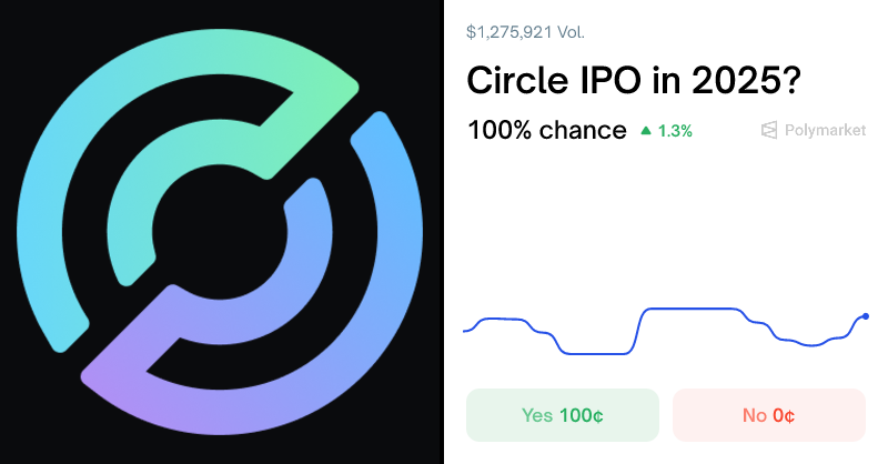 Polymarket | Circle IPO in 2025?