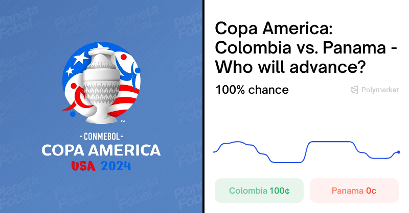 Polymarket | Copa America: Colombia vs. Panama - Who will...