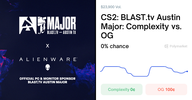 Polymarket | CS2: BLAST.tv Austin Major: Complexity vs. O...