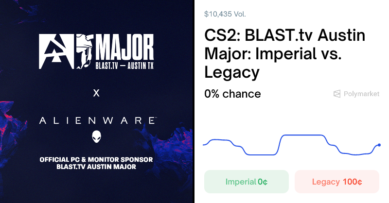 Polymarket | CS2: BLAST.tv Austin Major: Imperial vs. Leg...