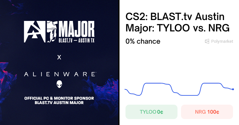Polymarket | CS2: BLAST.tv Austin Major: TYLOO vs. NRG