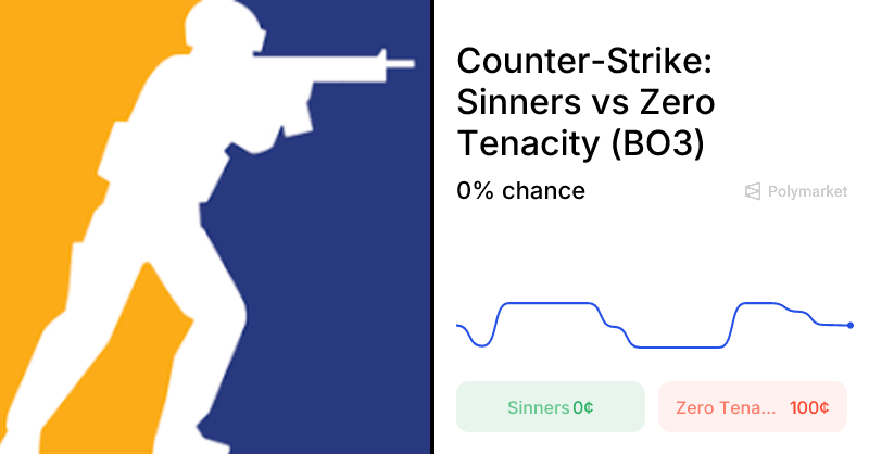 Counter-Strike: Sinners vs Zero Tenacity (BO3) Odds & Pre... | Polymarket