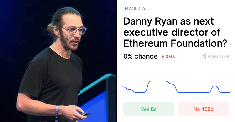 Polymarket | Danny Ryan as next executive director of Eth...
