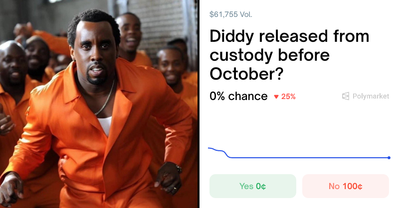 Polymarket | Diddy released from custody before October?