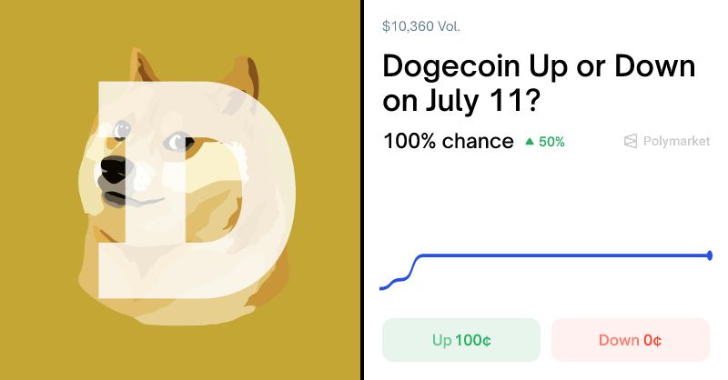 Polymarket | Dogecoin Up or Down on July 11?