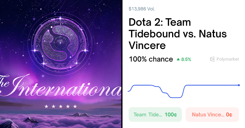 Polymarket | Dota 2: Team Tidebound vs. Natus Vincere