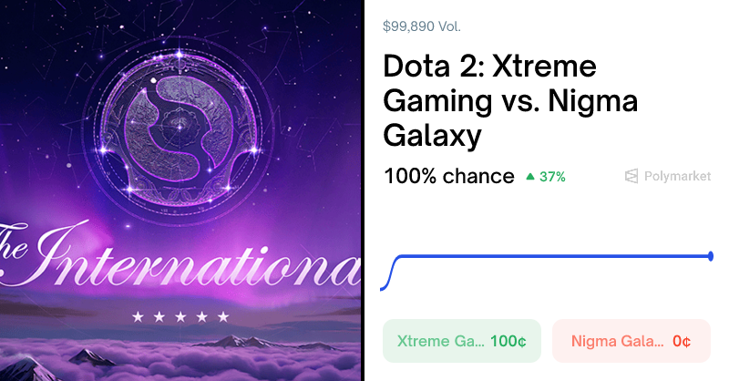 Polymarket | Dota 2: Xtreme Gaming vs. Nigma Galaxy