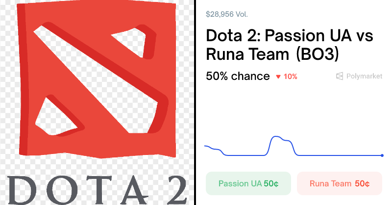 Polymarket | Dota 2: Passion UA vs Runa Team (BO3)